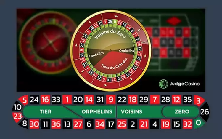 French Roulette: Structure, Rules & Strategic Concepts Guide